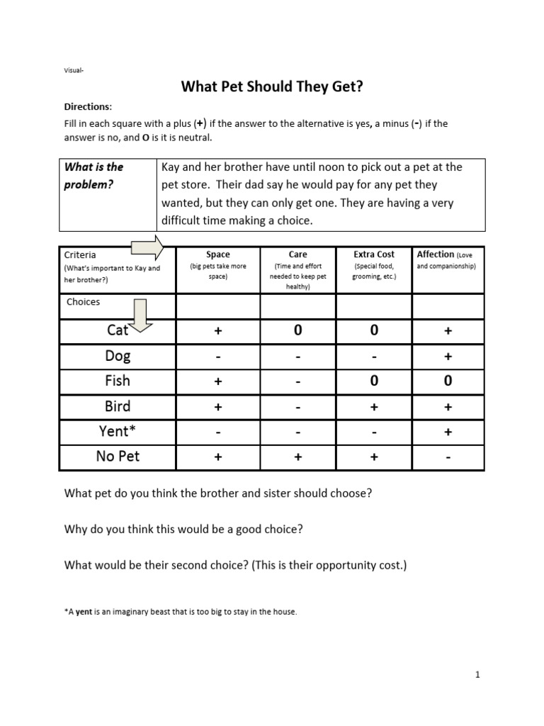 Choosing the Right Pet for Kids | PDF | Pet | Animals And Humans