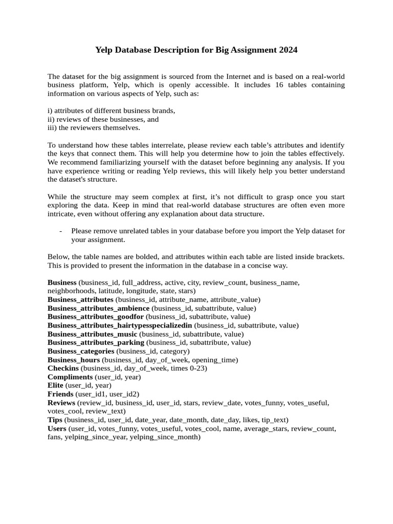 Yelp Dataset Description | PDF | Databases | Information Technology ...