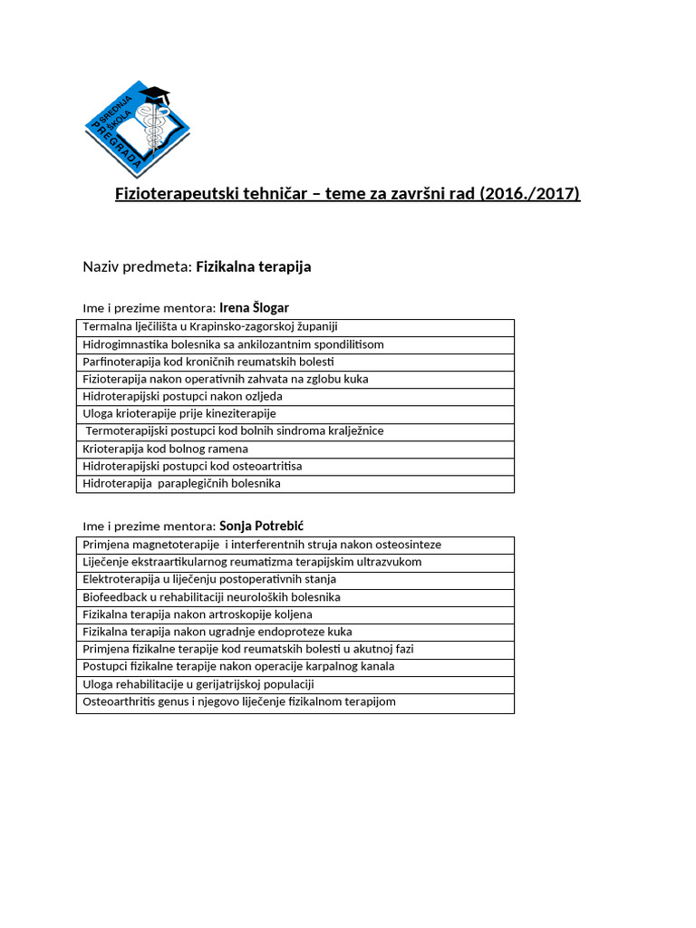 Teme Za Zavrsni Rad 16 17 Web | PDF