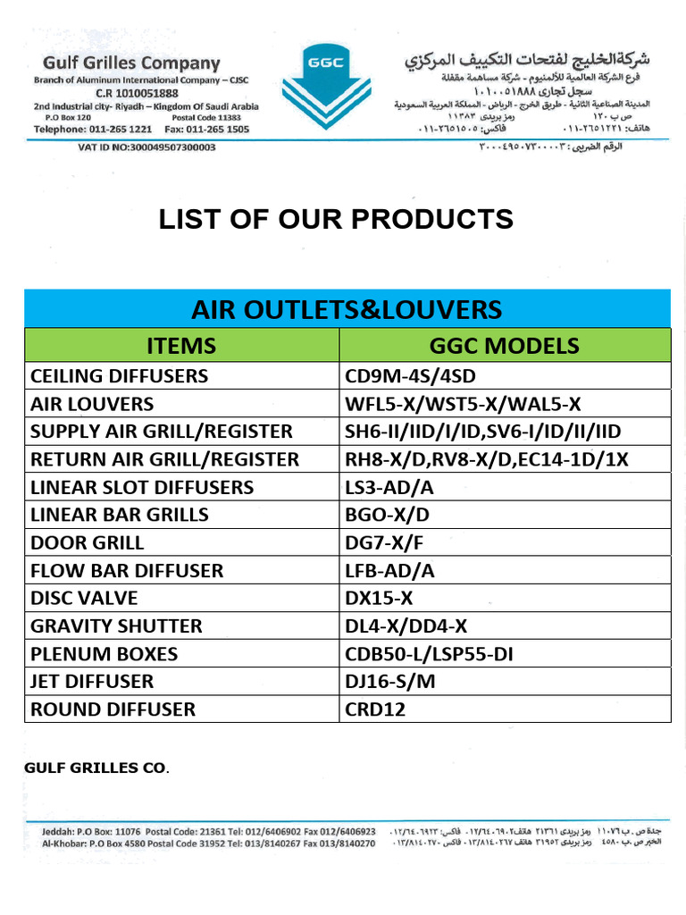 Gulf Grilles Product Catalogue | PDF