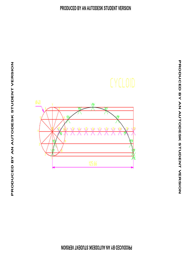 Saumiya Cycloid | PDF