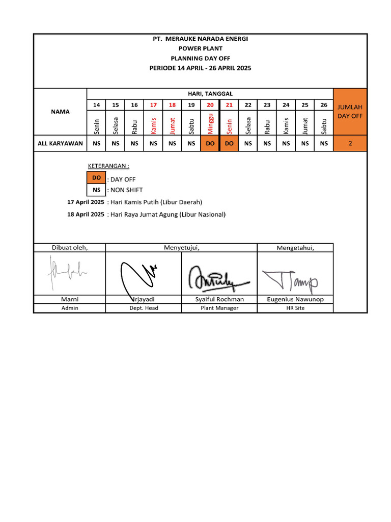 Planning Off MNE 14 Apr - 26 Apr 2025-1 | PDF