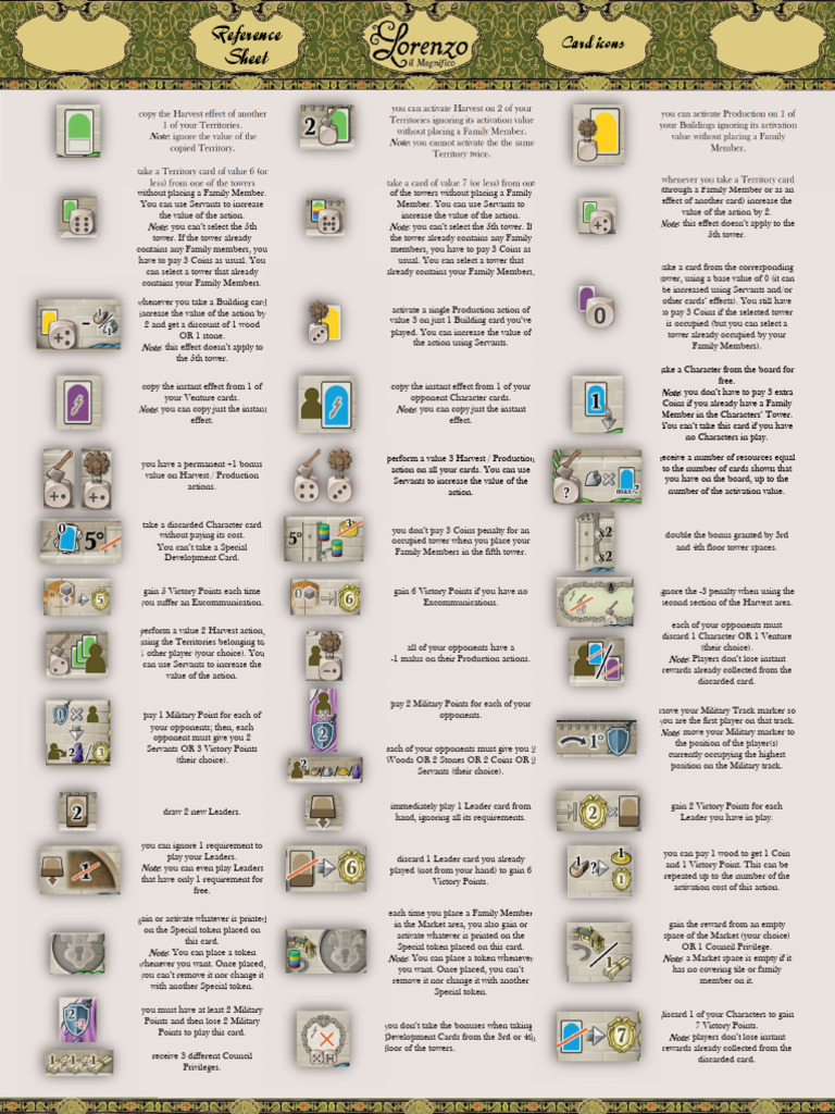 Lorenzo All Excommunication and Icon Reference | PDF | Ephemera ...