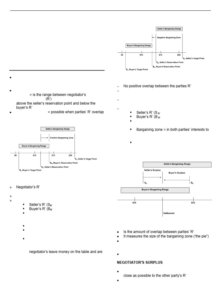 CH3 Distributive Neg Slicing The Pie PDF | PDF | Negotiation | Social Psychology