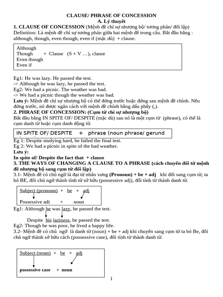Adverb Clauses of Concession | PDF | Syntax | Semantic Units