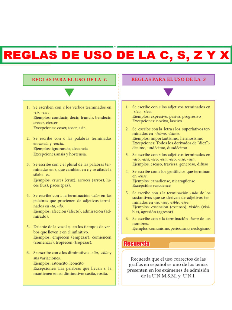 Reglas del uso de la C y S | PDF | Morfología | Gramática
