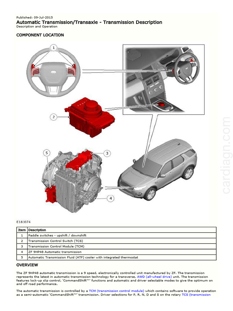 At Transaxle – Transmission Description | PDF | Automatic Transmission ...