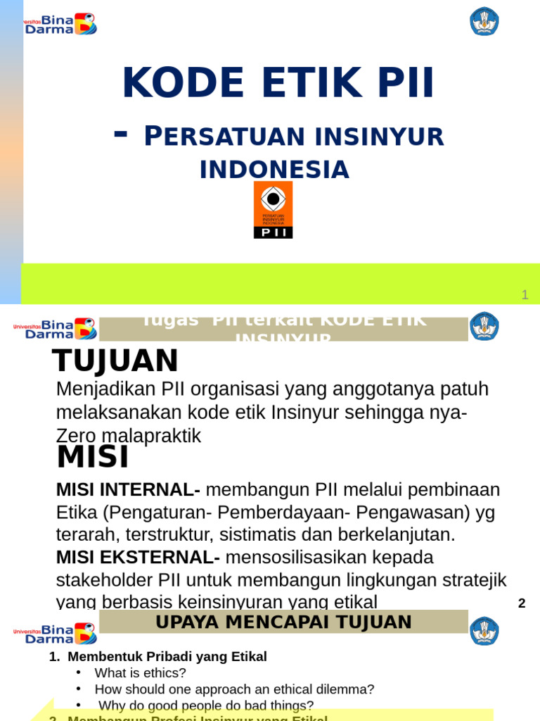 Kode Etik PII | PDF