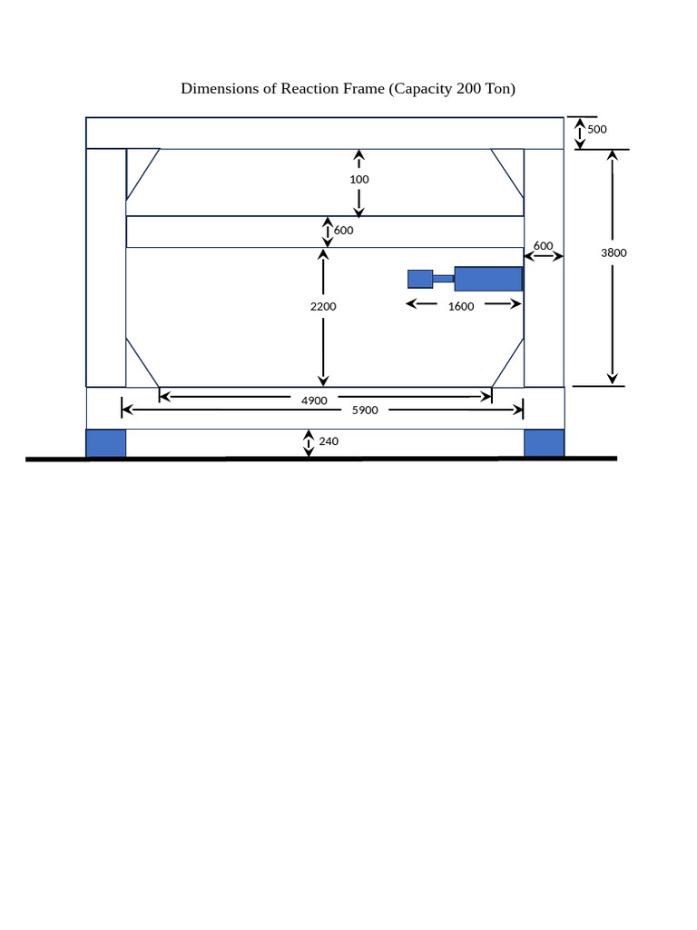 Reaction Frame B | PDF