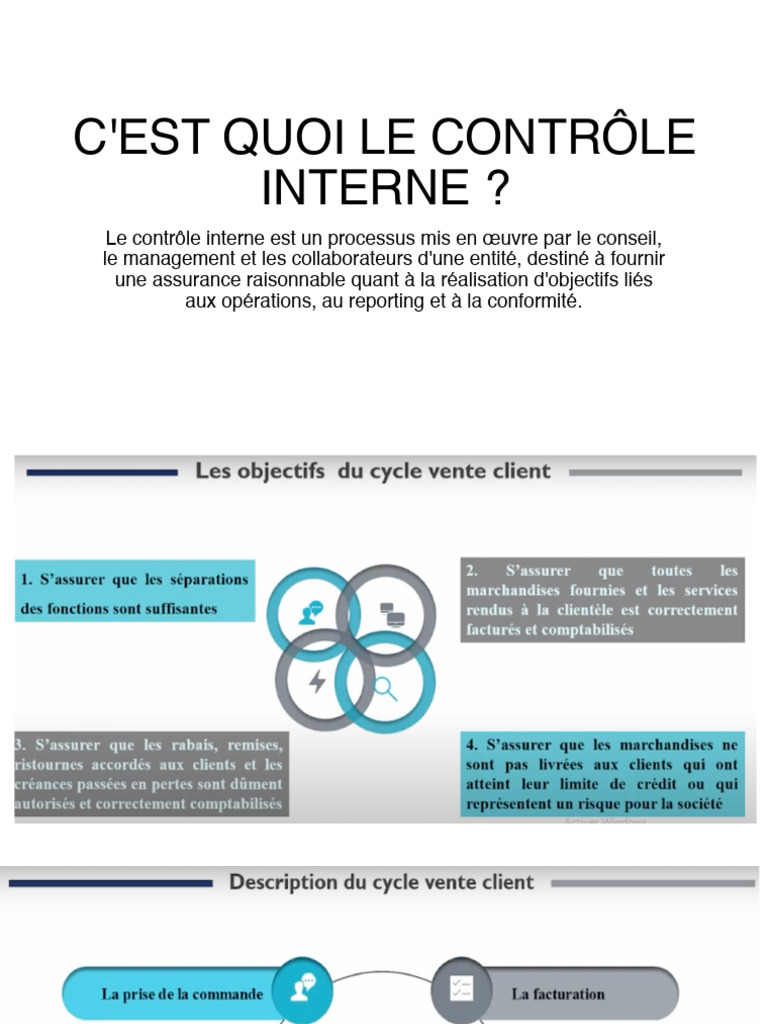 Contrôle interne et cycle de vente client | PDF | Sodles | Facture