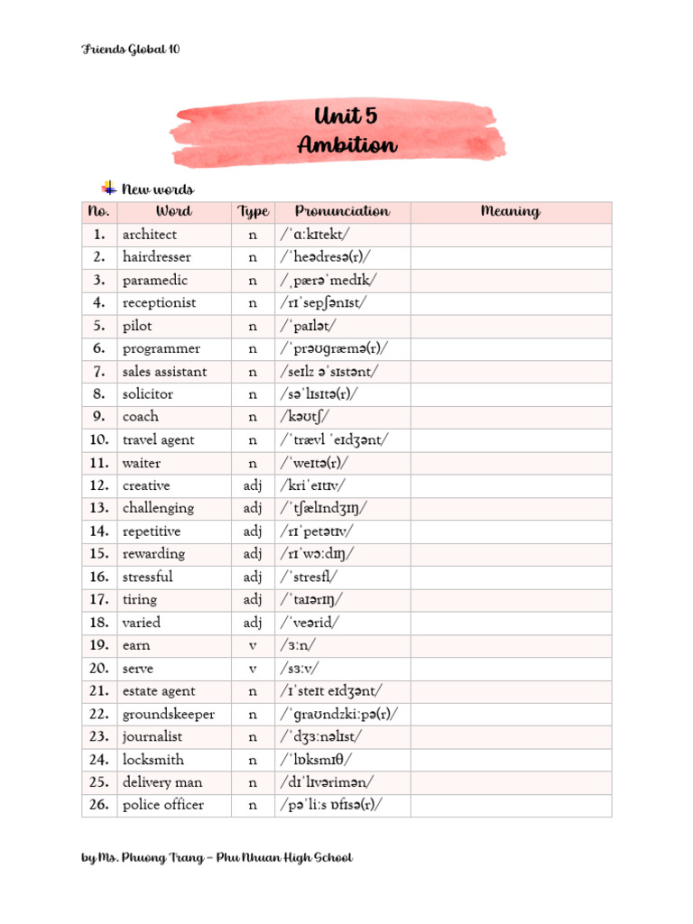 Unit 5: Ambition Vocabulary & Grammar | PDF | Linguistics