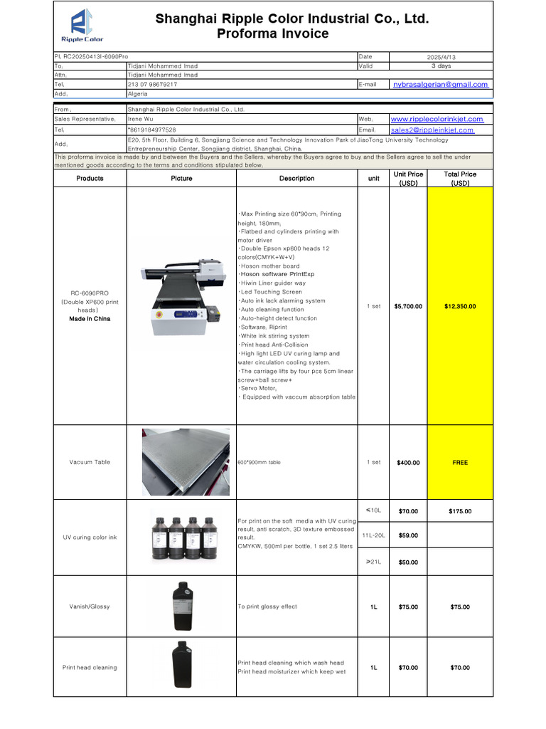 Products Picture Description Unit Unit Price (USD) Total Price (USD ...