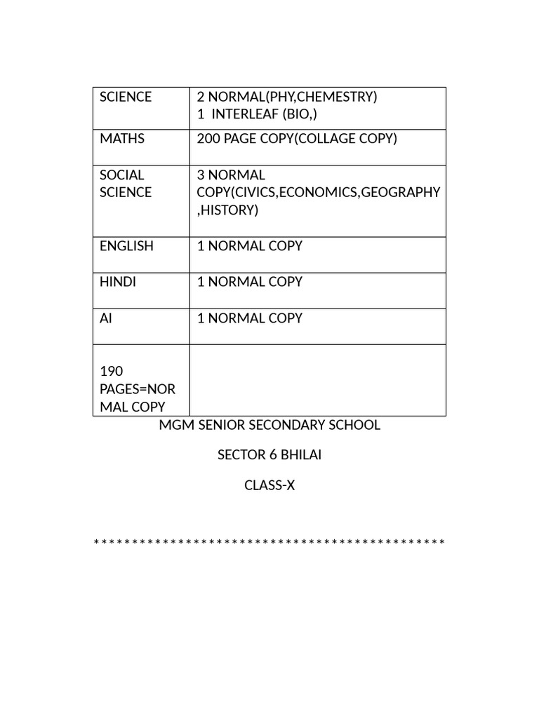 Class X Academic Document Overview | PDF