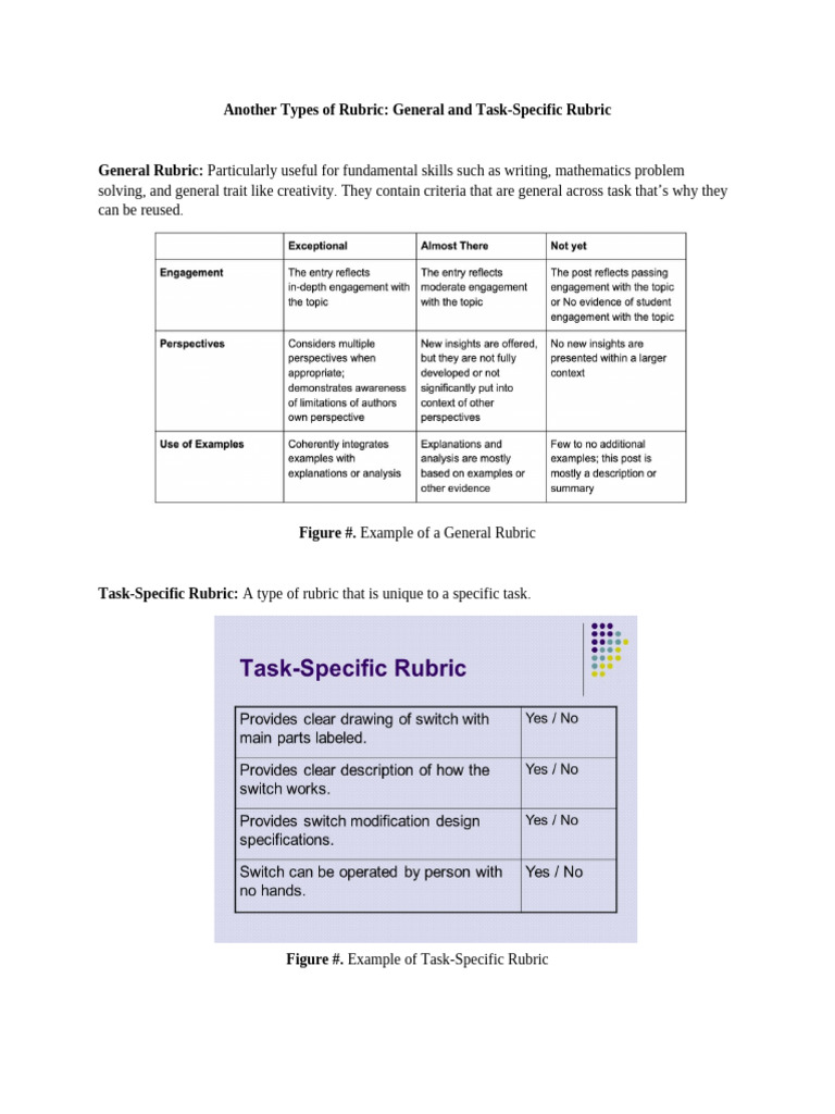 Another-Types-of-Rubric | PDF | Rubric (Academic) | Temperature