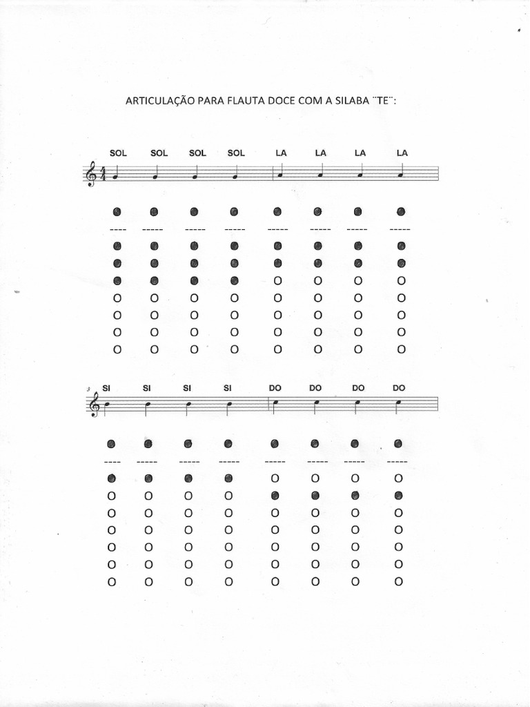 Ex Articulação Fauta Doce | PDF
