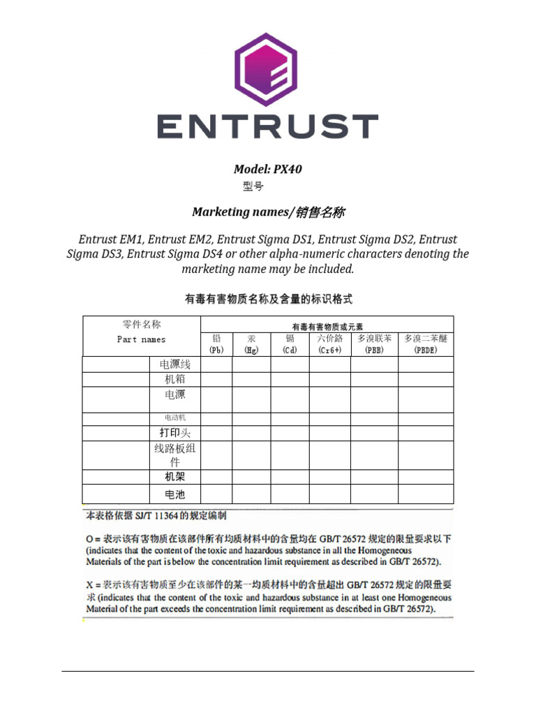 Entrust PX40 Component Hazardous Materials | PDF