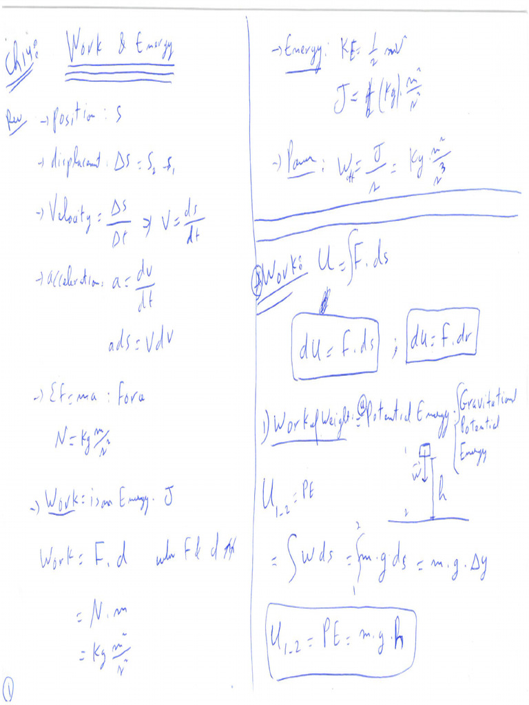 Dynamics Chapter 14 Summary | PDF