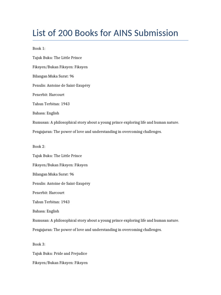 AINS Book List 200 Entries | PDF