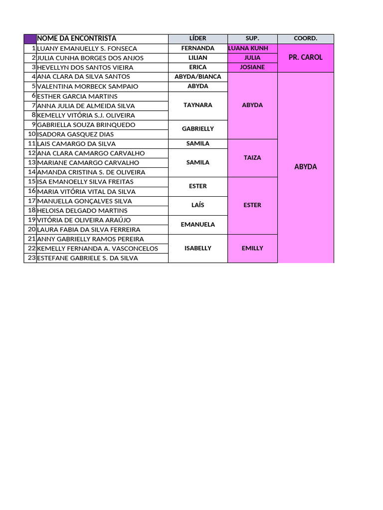 1- Lista Enc Nomes Adl 2025 | PDF