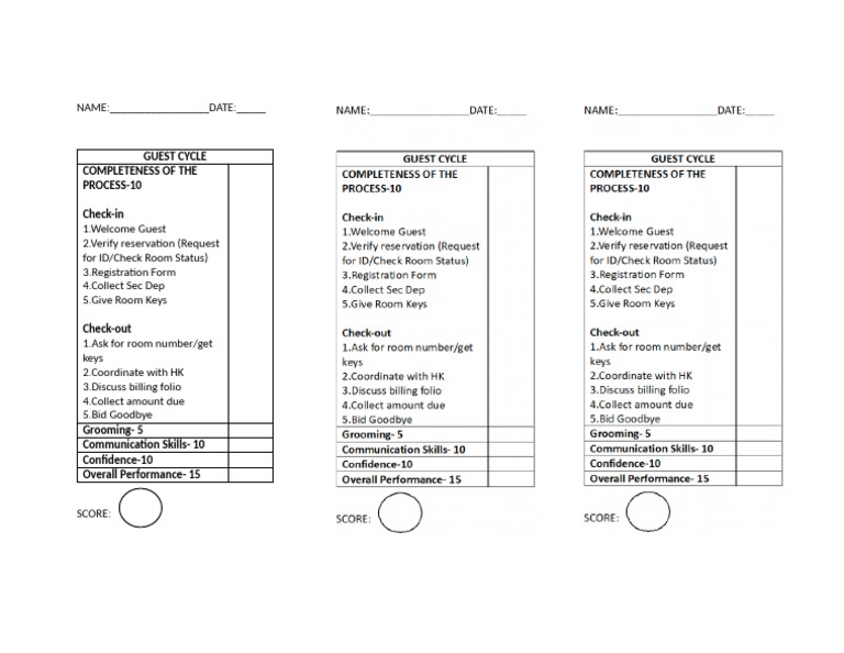 Guest Cycle Criteria | PDF