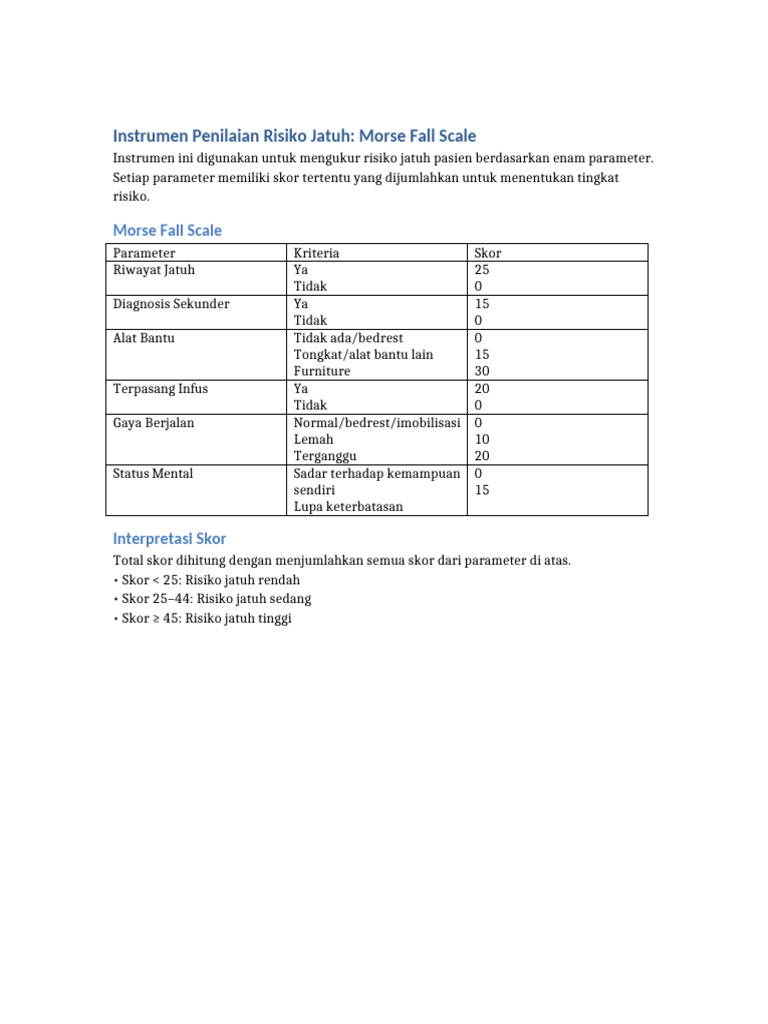 Morse_Fall_Scale | PDF