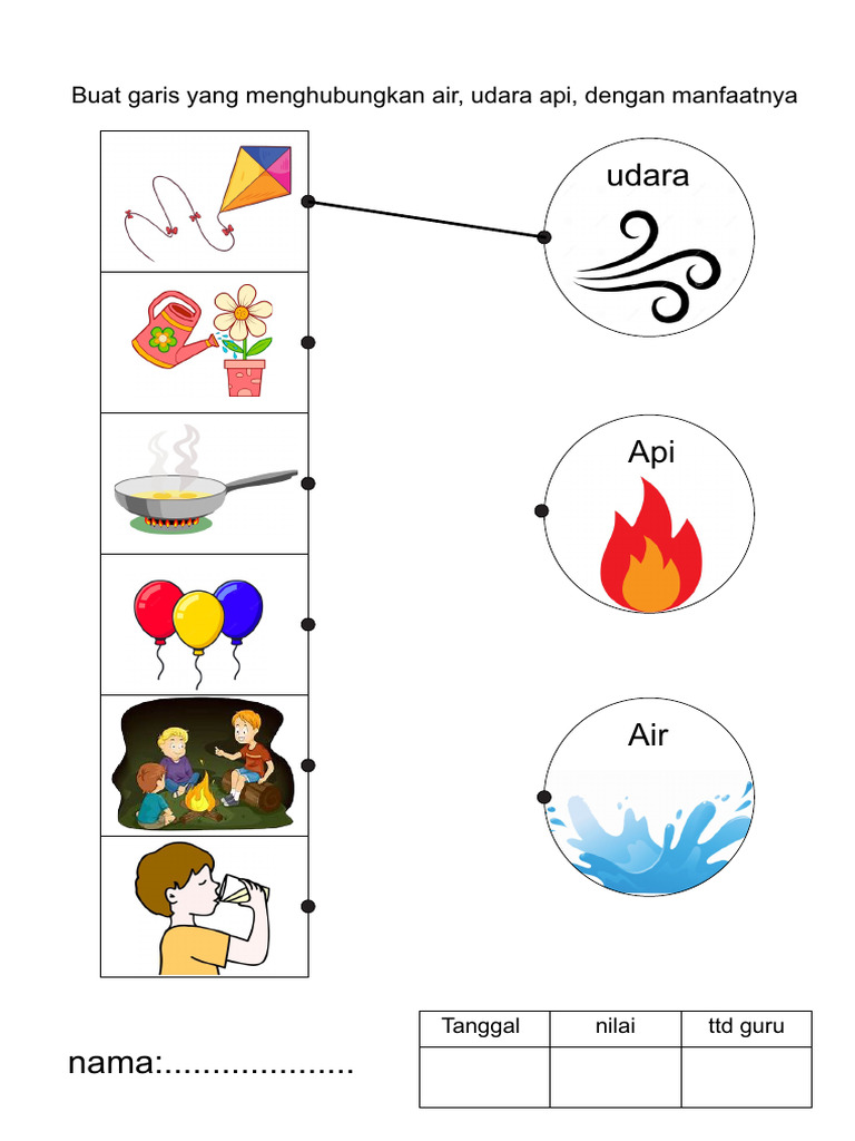 LKPD Air Udara Api | PDF