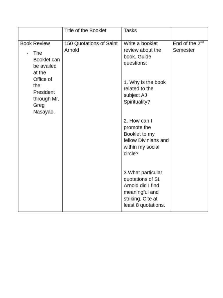 PreFinal Book Review | PDF