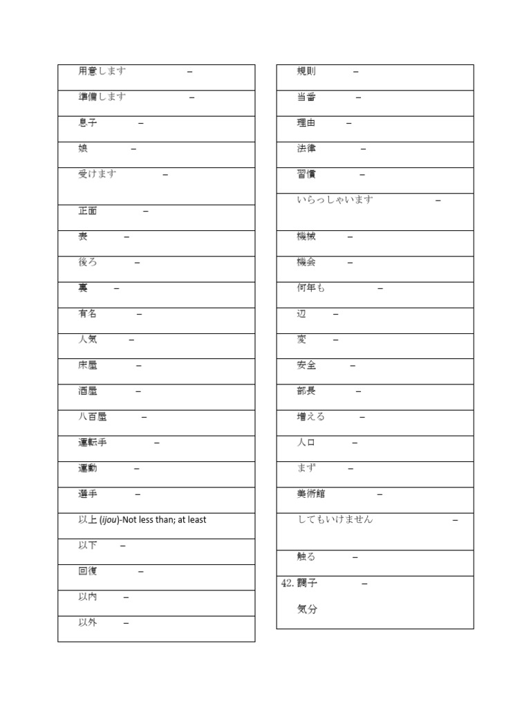 Additional Vocabs | PDF