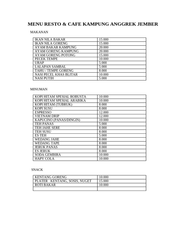 Menu Resto Kampung Anggrek Jember | PDF