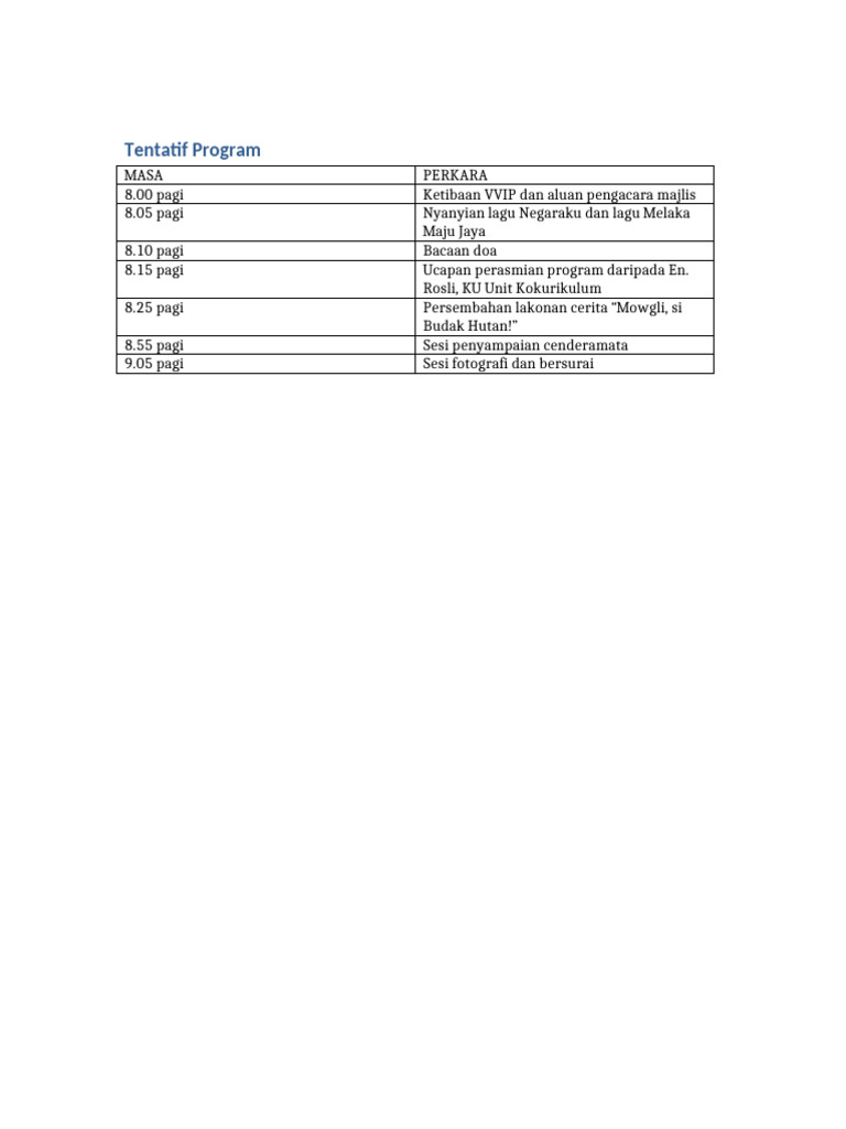 Tentatif Program | PDF