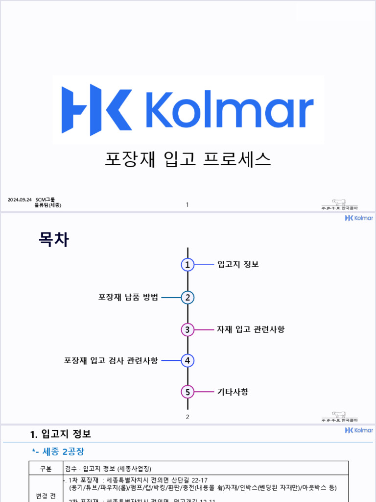 입고 프로세스 - 20240924 - 물류팀 (세종) | PDF