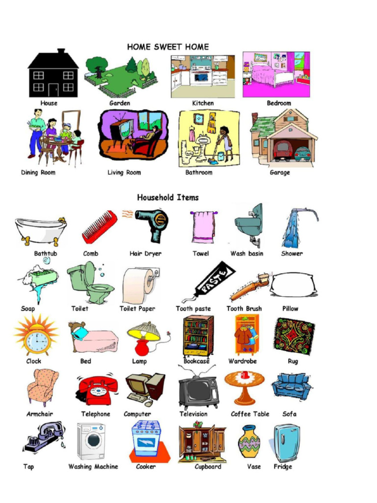 Rooms & Objects in The House | PDF