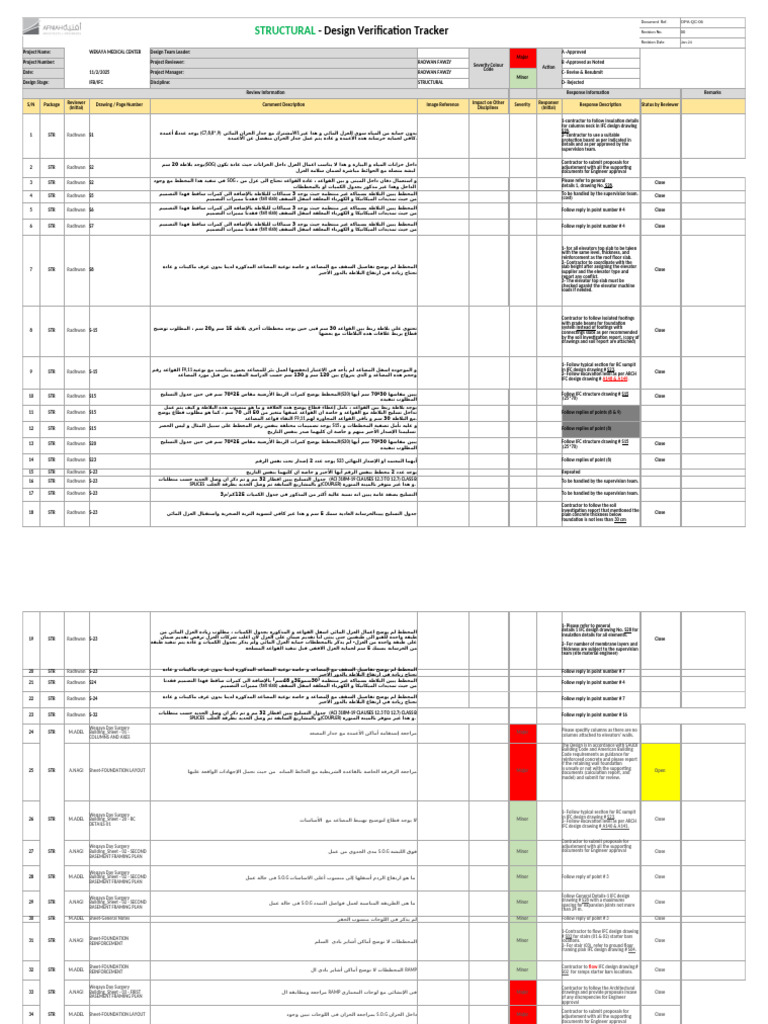 Design Review Tracker000 - Struc | PDF