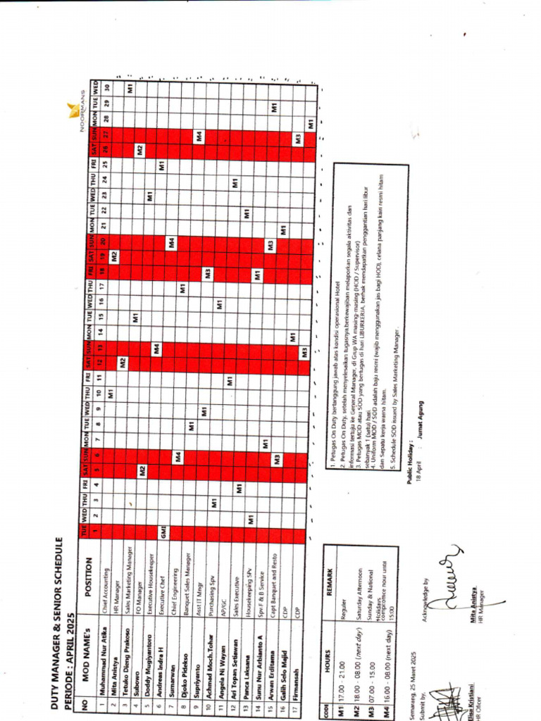 Schedule Mod April 2025 | PDF