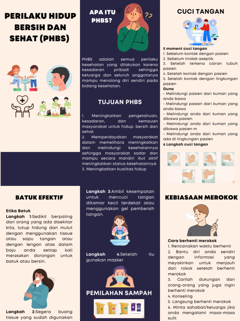 Leaflet PHBS | PDF