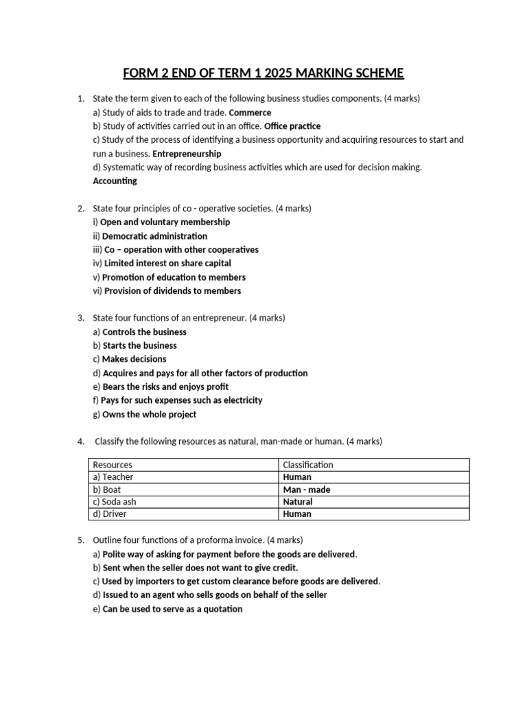 Business Studies Marking Scheme 2025 | PDF | Goods | Entrepreneurship