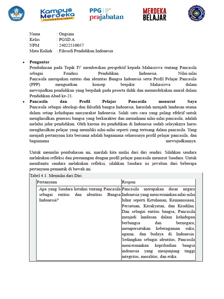 Topik4-Mulai Dari Diri | PDF