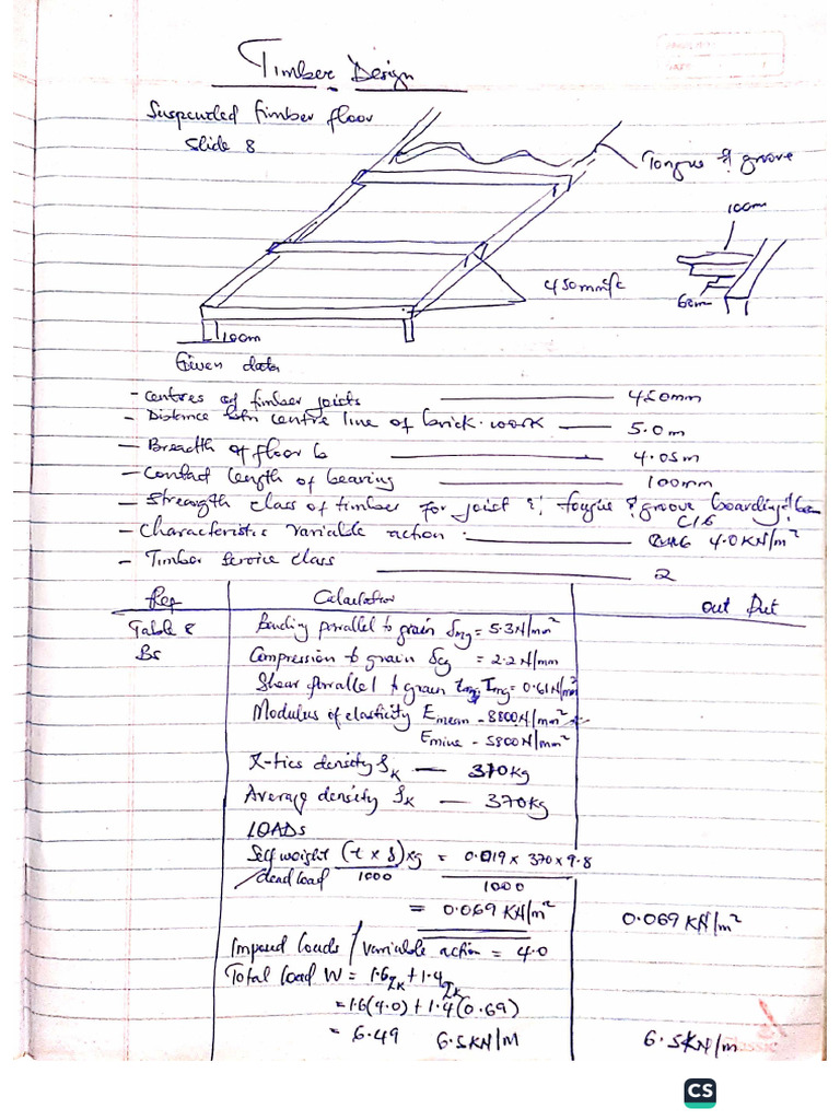 Timber | PDF
