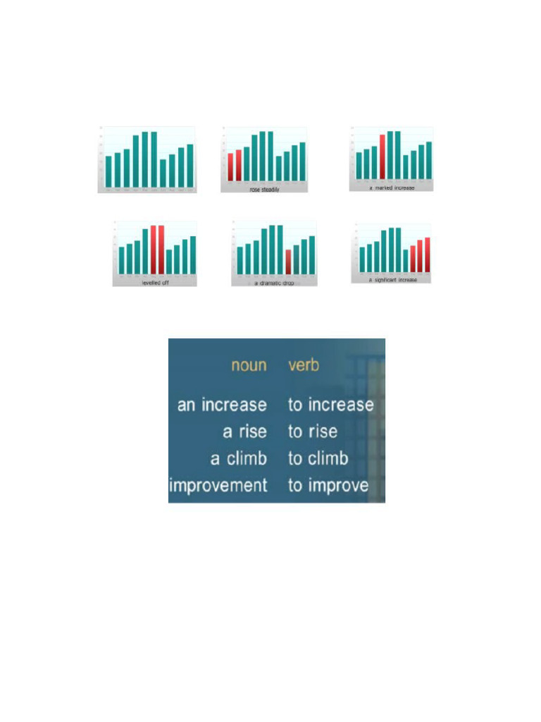 Graph Info | PDF