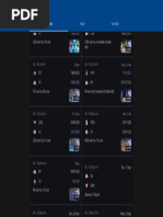 IPL 2025 Points Table Overview | PDF