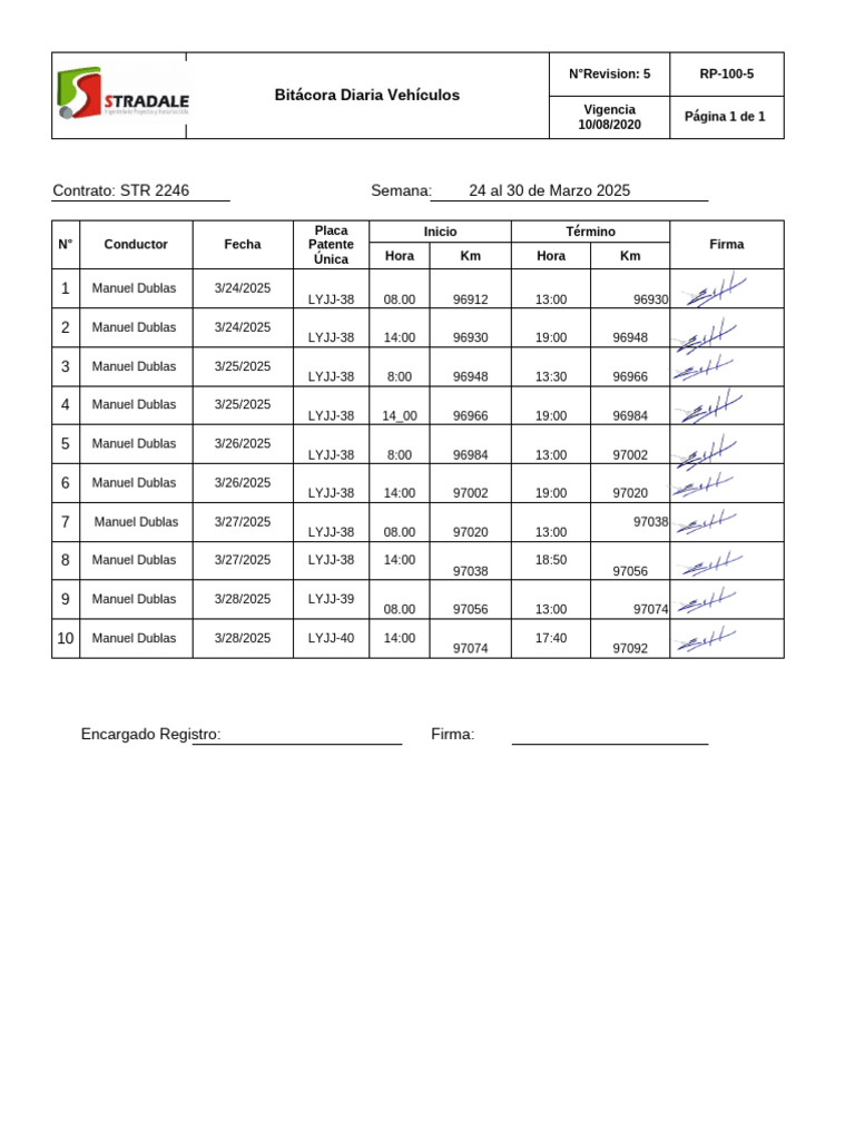 RP 100 5 - Bitacora Diaria Vehiculos | PDF