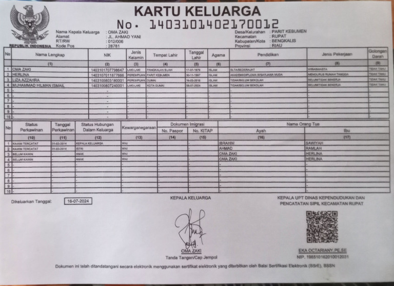 Dipindai 20240728-1331 | PDF