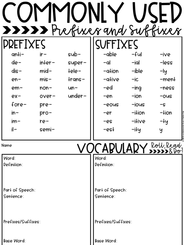 Common Prefixes and Suffixes Guide | PDF | Word | Grammar