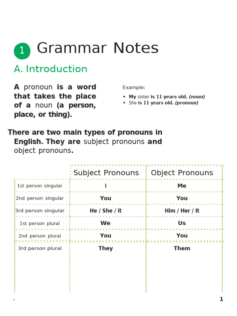 Subject and Object Pronouns - Practice | PDF | Pronoun | Grammatical Number