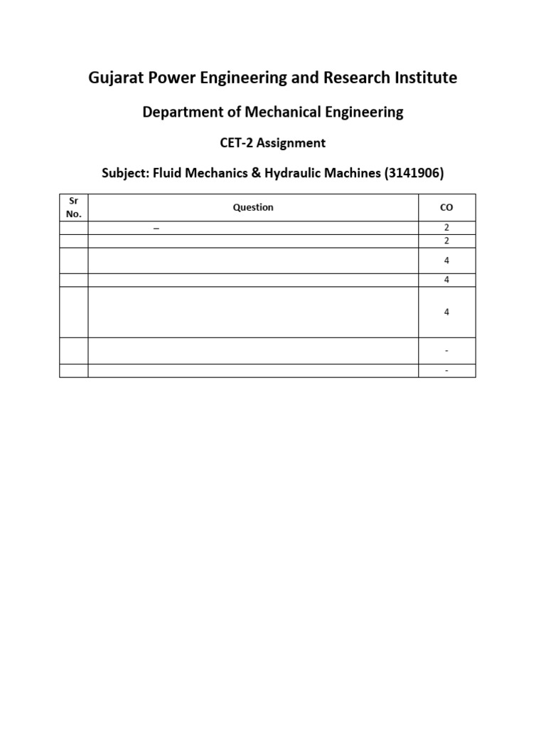 CET-2 (Assignment) FMHM | PDF
