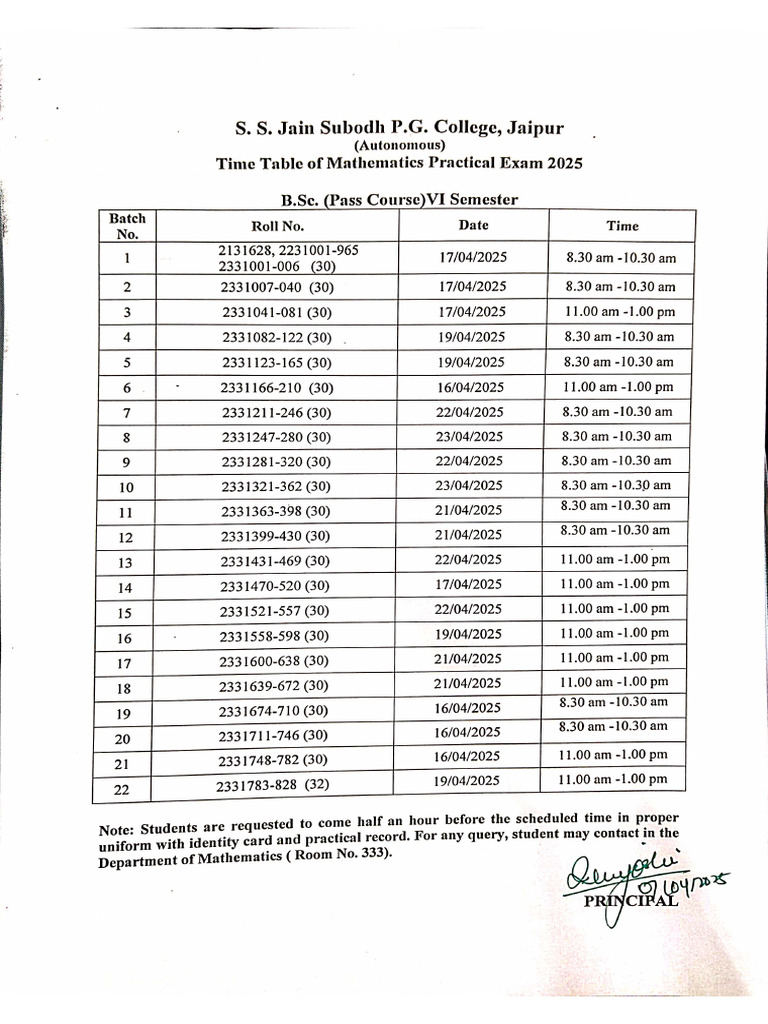 BSC Math Practical Examination Apr 2025 | PDF