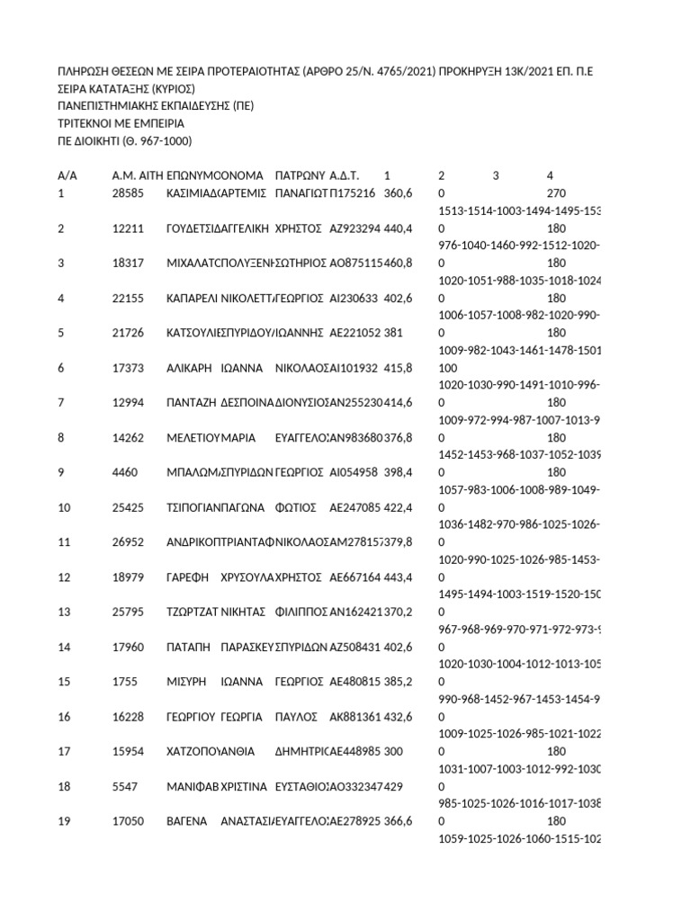 3 - ΚΑΤ - ΠΕ ΔΙΟΙΚΗΤΙ (Θ. 967-1000) - ΤΡΙ (ΜΕ ΕΜΠ.) - ΒΠ | PDF