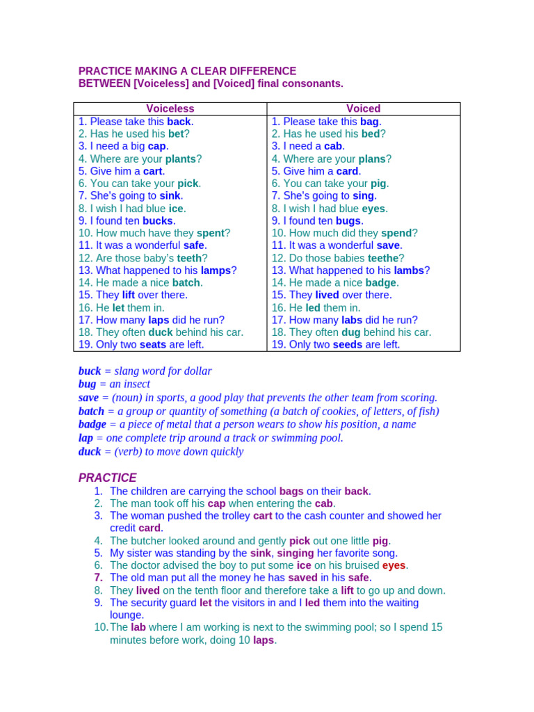 Voiceless vs. Voiced Consonants | PDF | Linguistics | Language Families