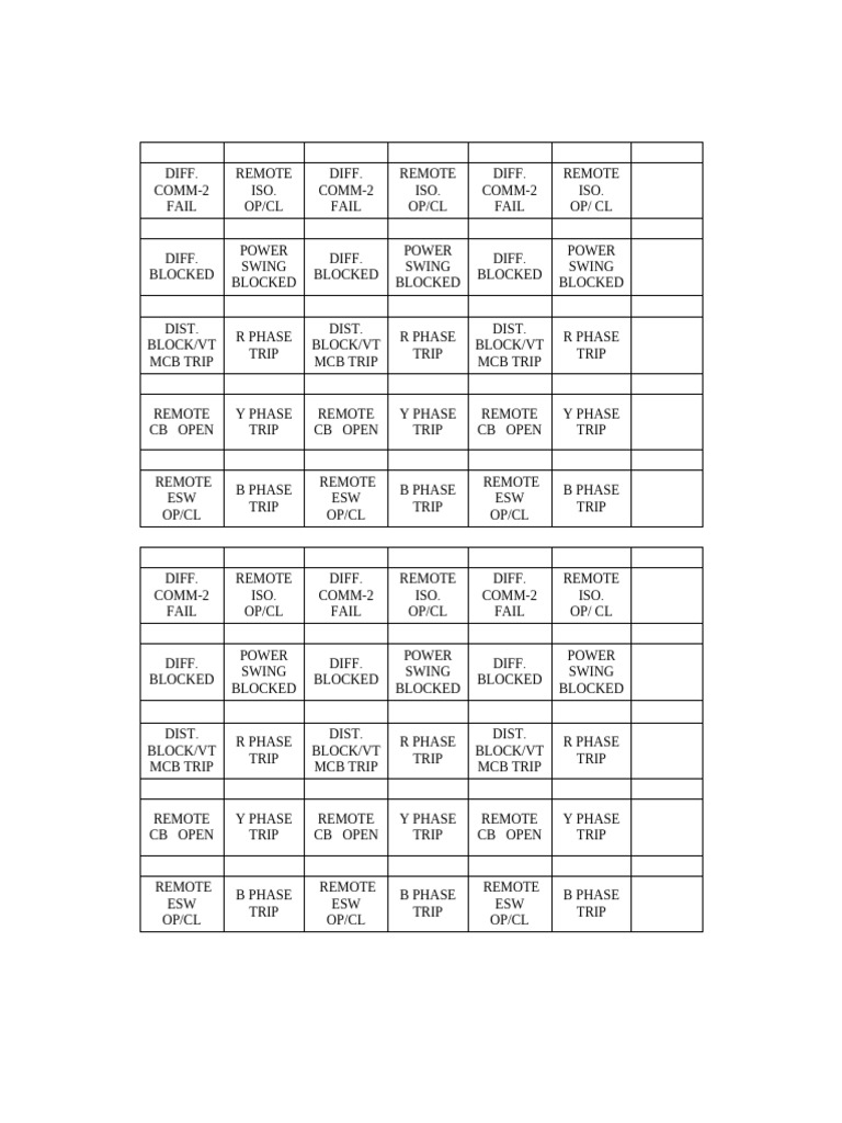 Micom Function Key Led C10 | PDF