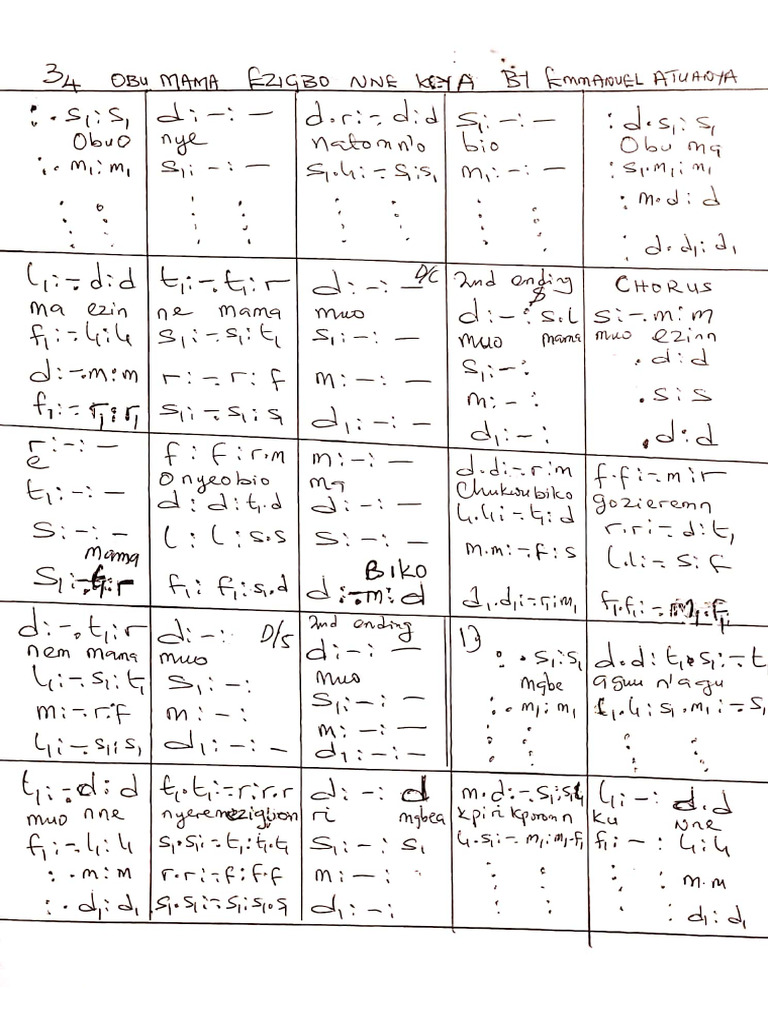 Obu Mama Ezigbo Nne by Emma Atuanya(1) | PDF